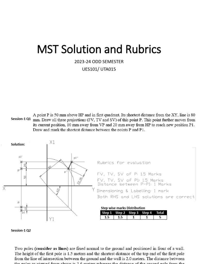 Solutions - MST | PDF