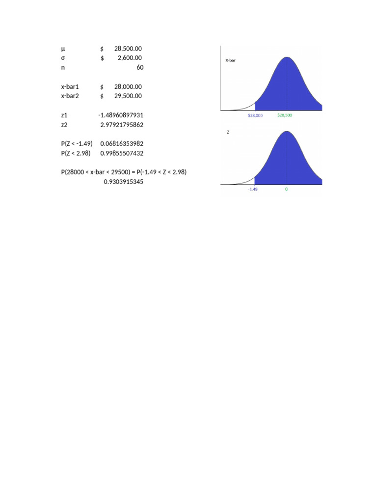 Statistical Analysis of Sample Data | PDF | Cost Of Living