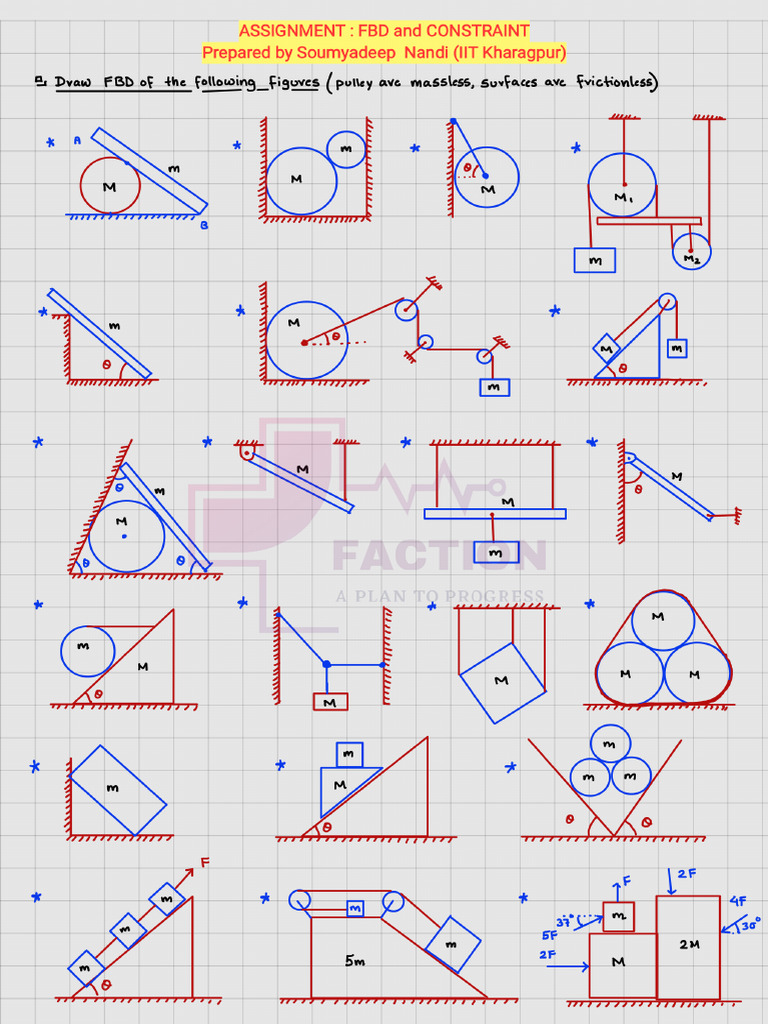 FBD and Constraint Assignment | PDF