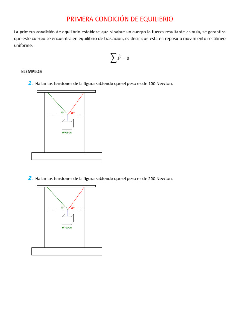 Primera Condición de Equilibrio | PDF