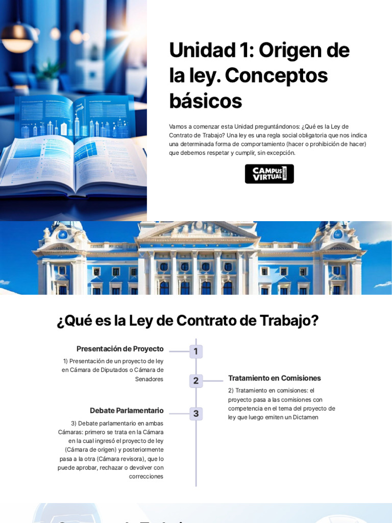 Unidad 1 Origen de La Ley Conceptos Basicos | PDF | Derecho laboral ...