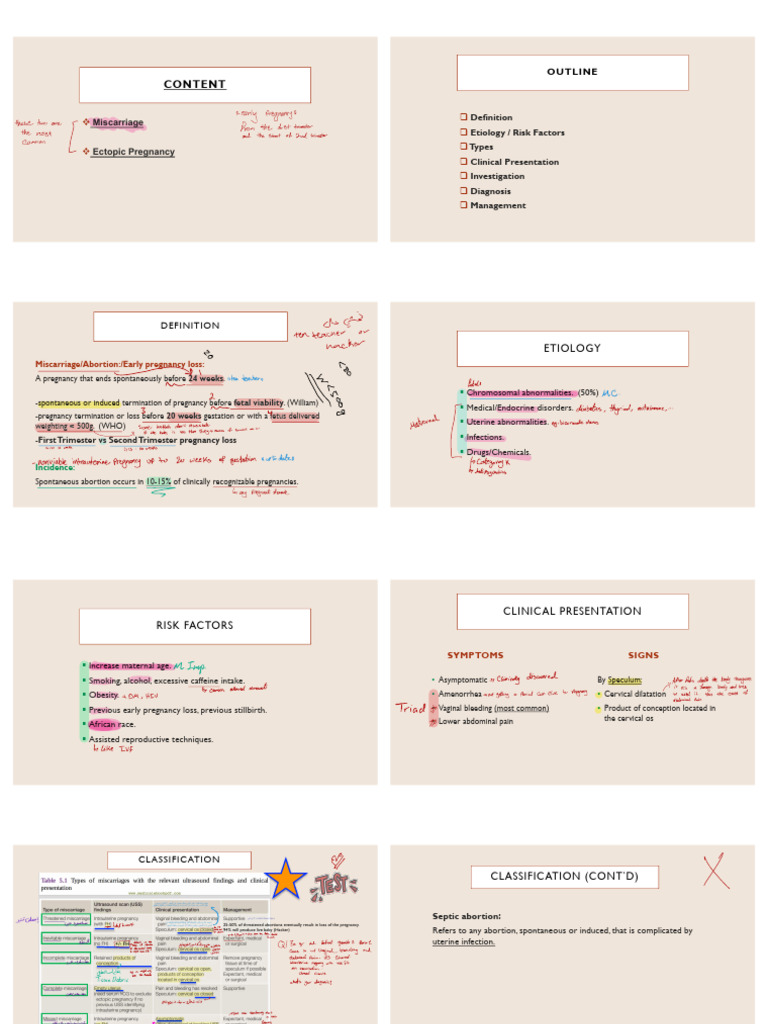 Miscarriage and Ectopic Pregnancy Guide | PDF | Miscarriage | Pregnancy