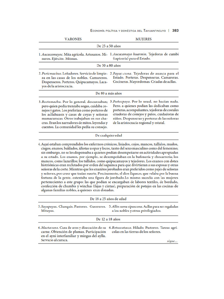 Tarea de DPSC | PDF | Agricultura | Imperio Inca