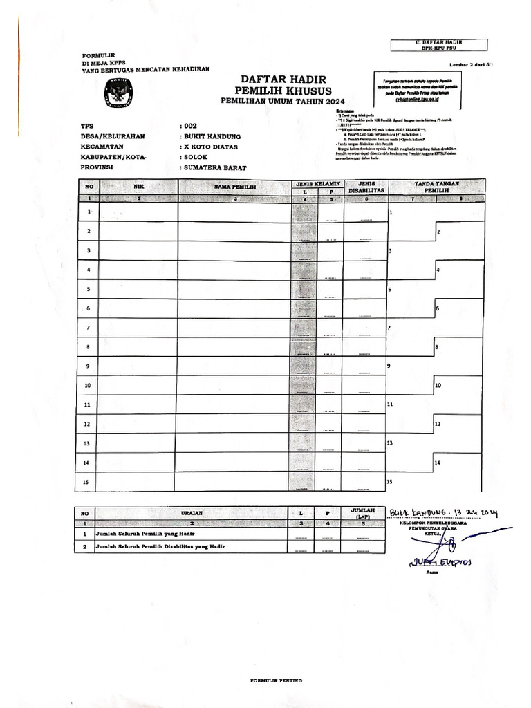Daftar Hadir DPK 002 | PDF