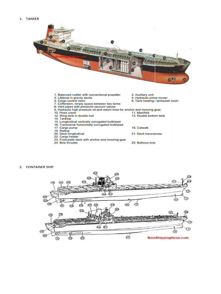 Eplan 1 Drawing | PDF