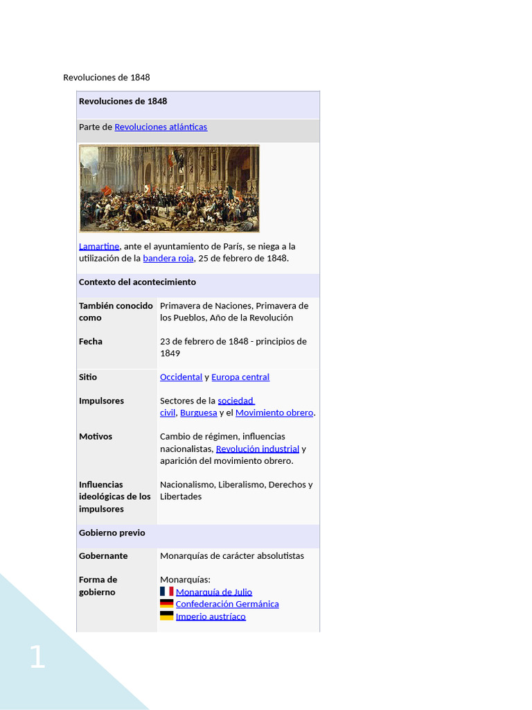 Revoluciones de 1848 | PDF | Ideologías | Ciencias Políticas