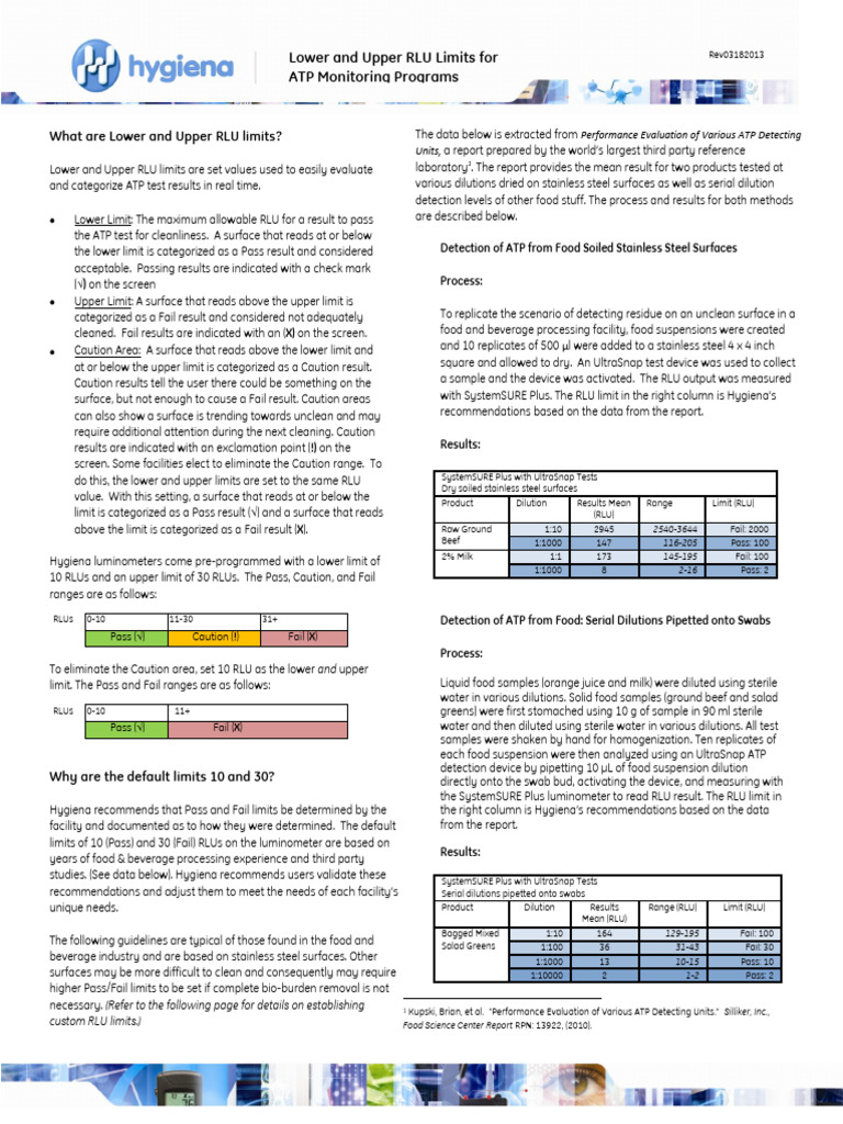 ATP Thresholds Technical Document | PDF | Microsoft Excel