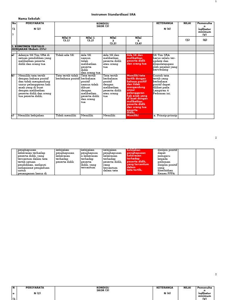 Instrumen Standarisasi SRA | PDF