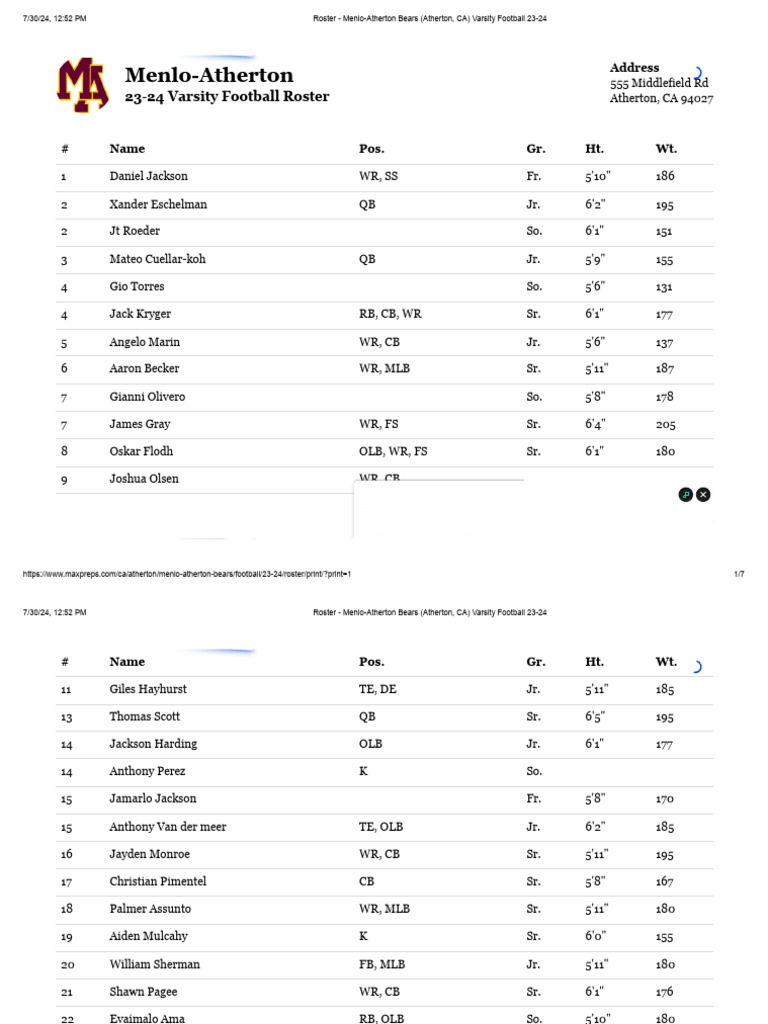 Roster - Menlo-Atherton Bears (Atherton, CA) Varsity Football 23-24 | PDF | National Football ...