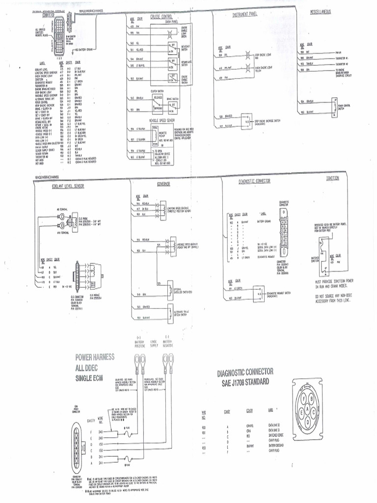 Diagrama DDEC II | PDF