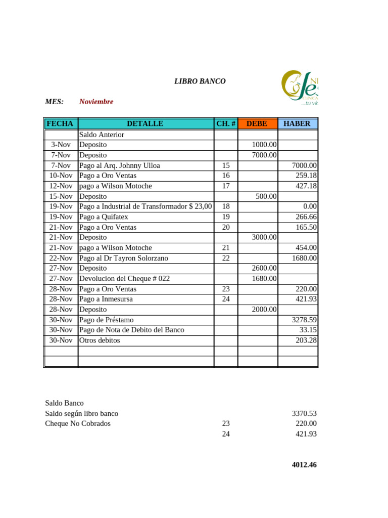 Libro Bancos | PDF | Bancos | Cheque