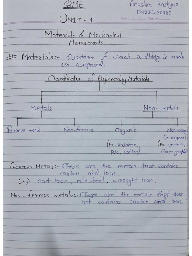 BME Notes Type 1 | PDF