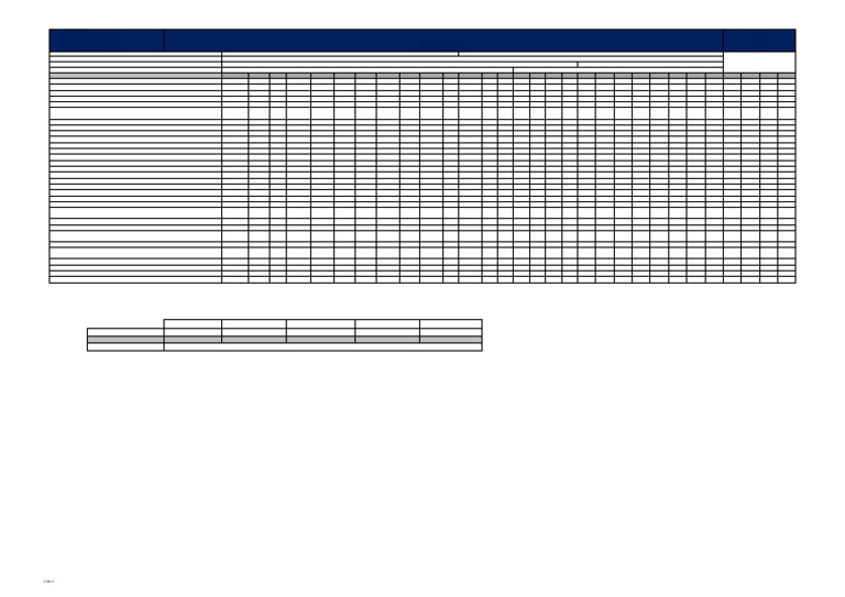 Checklist Caminhão Pipa PDF | PDF | Veículo motorizado | Veículos