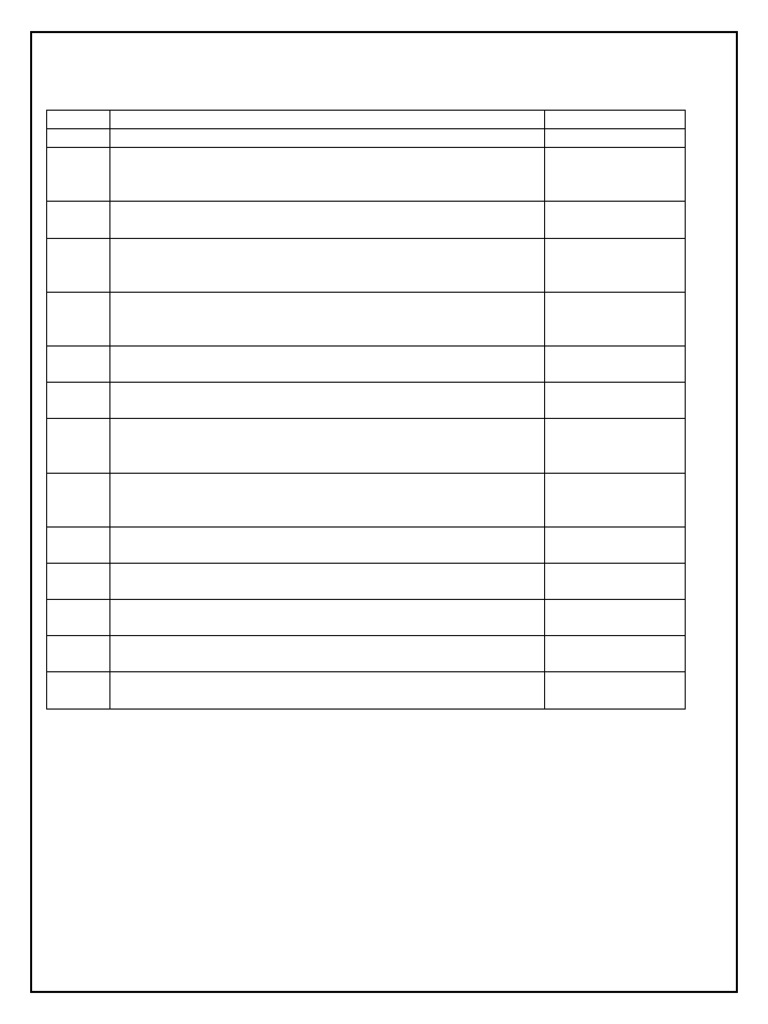 Dbms Lab Manual | PDF | Relational Database | Pl/Sql