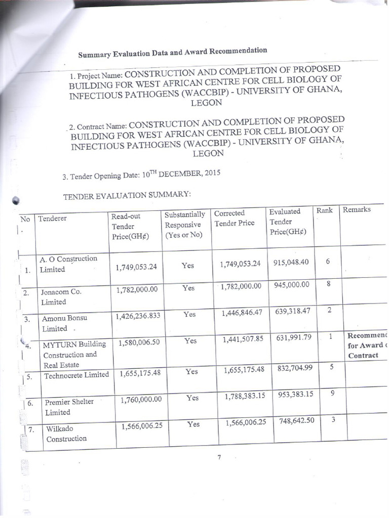 Building Tender Documents | PDF