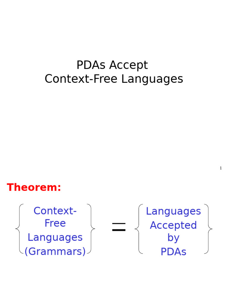 5.2 Pda - CFG-MKN | PDF | Computer Programming | Grammar