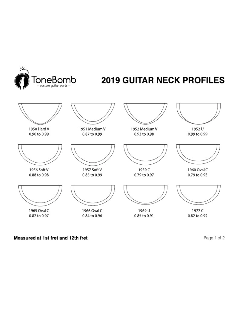 ToneBomb Neck Profiles | PDF