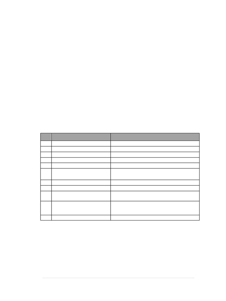 Proposal Nikah: Ihsan Mushthafa | PDF