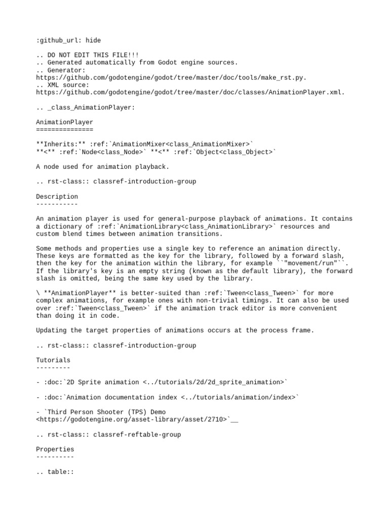 Class Animationplayer - RST | PDF | Computer Engineering | Computer Science