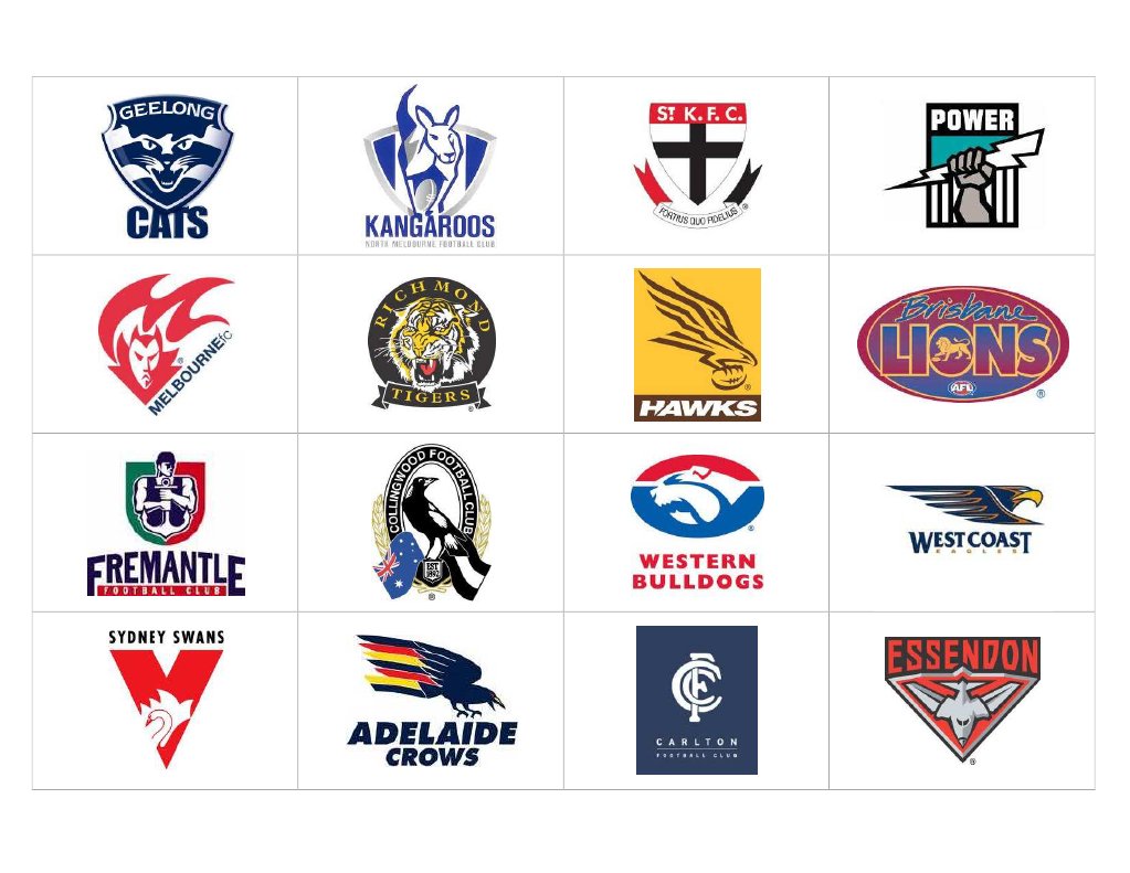 AFL Logos | PDF