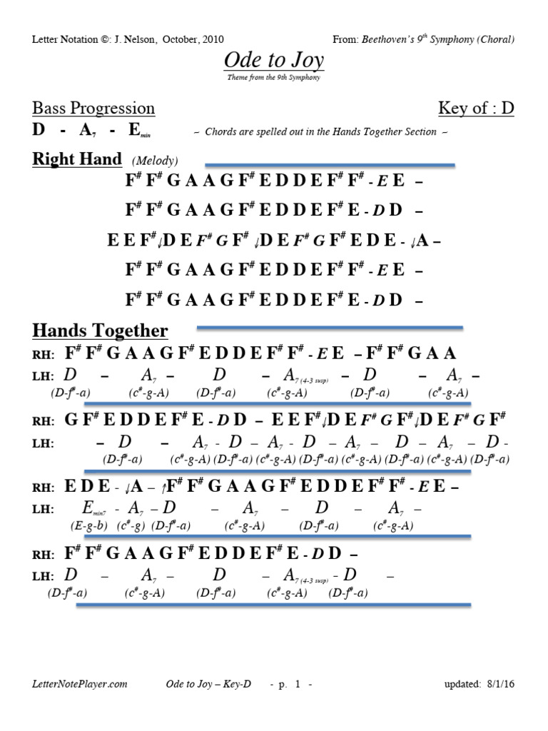 Ode To Joy - Key D - LTR - Not | PDF | Symphony No. 9 (Beethoven ...