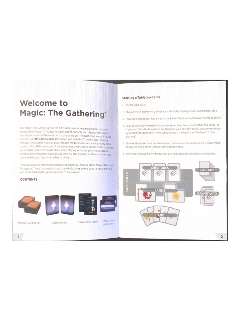 Welcome To MAGIC | PDF