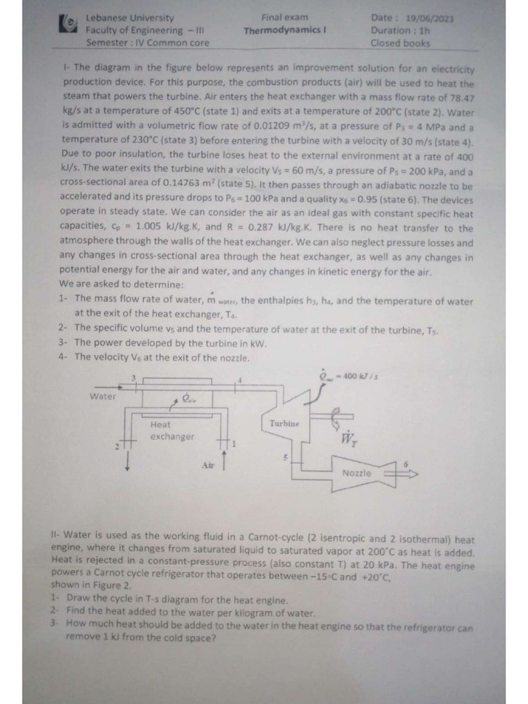 Thermo.2023 Final Session | PDF