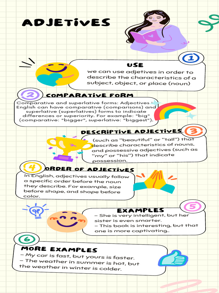 Infographic Adjectives | PDF | Language Arts & Discipline | General Fiction