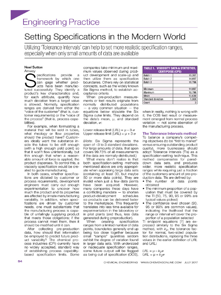 Setting Specifications in The Modern World | PDF