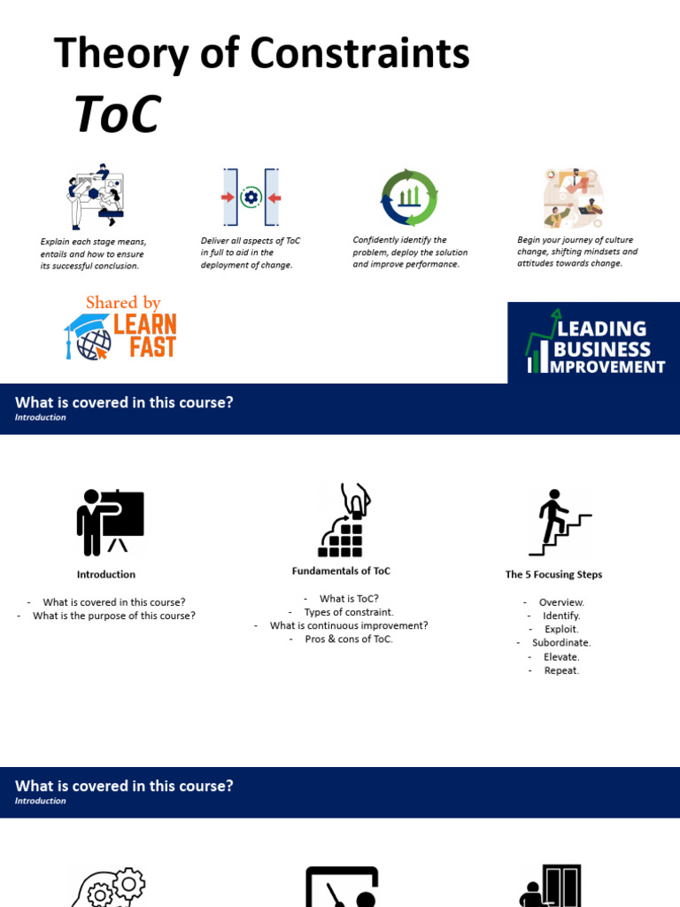 ToC For Better Processes 1721581703 | PDF | Business