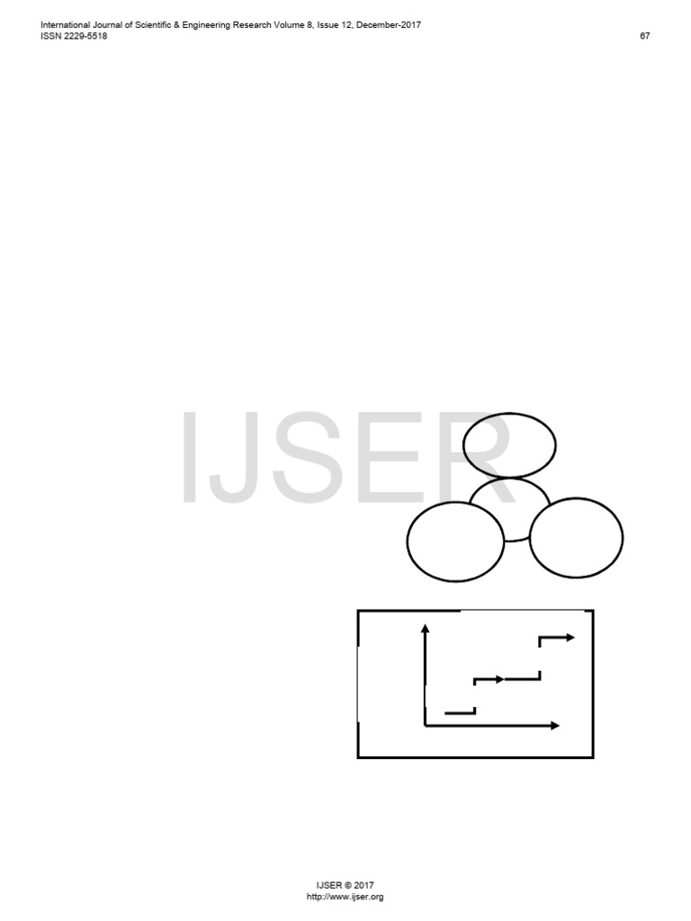 Mod 2 Business Analytics | PDF | Data Warehouse | Mean