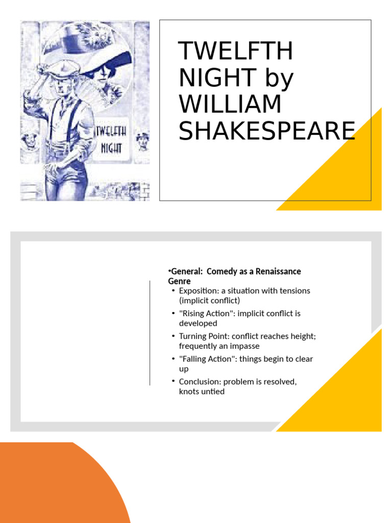 Sir Toby's Role in Twelfth Night | PDF | Twelfth Night