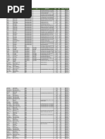 ConMet - Wheel-Bearing-Cross-Reference | PDF | Axle | Motor Vehicle