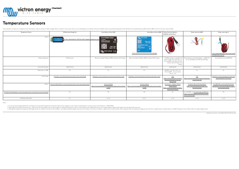 Temperature Sensors (Victron Energy) | PDF | Battery Charger ...