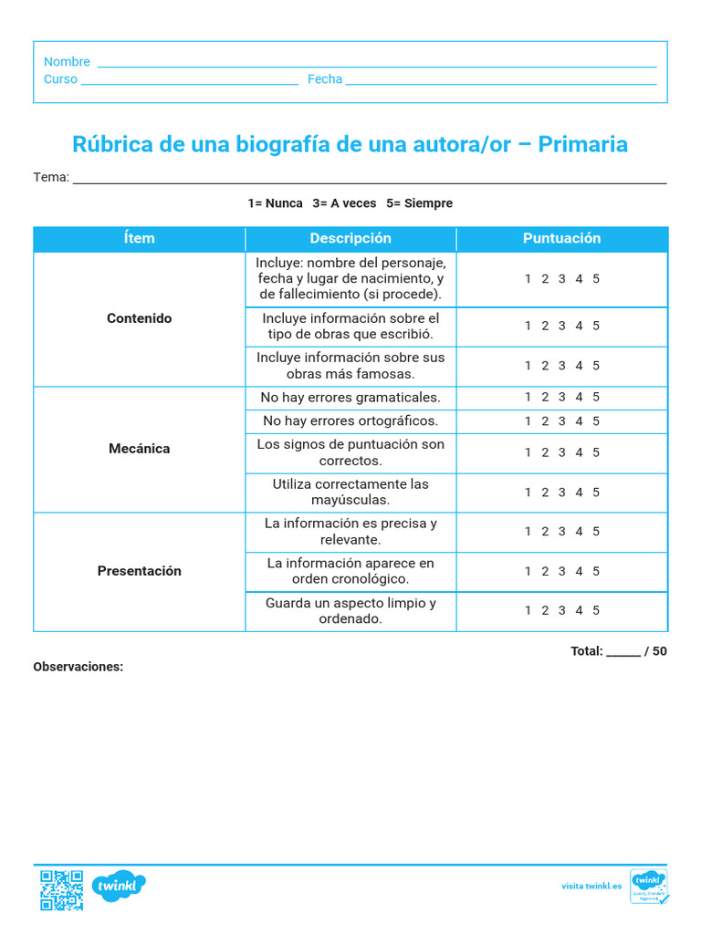 Biografía de Un Autor-A | PDF | Escritura