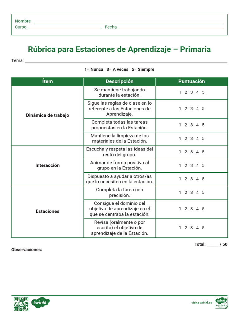 Estaciones de Aprendizaje | PDF | Aprendizaje | Psicología cognitiva