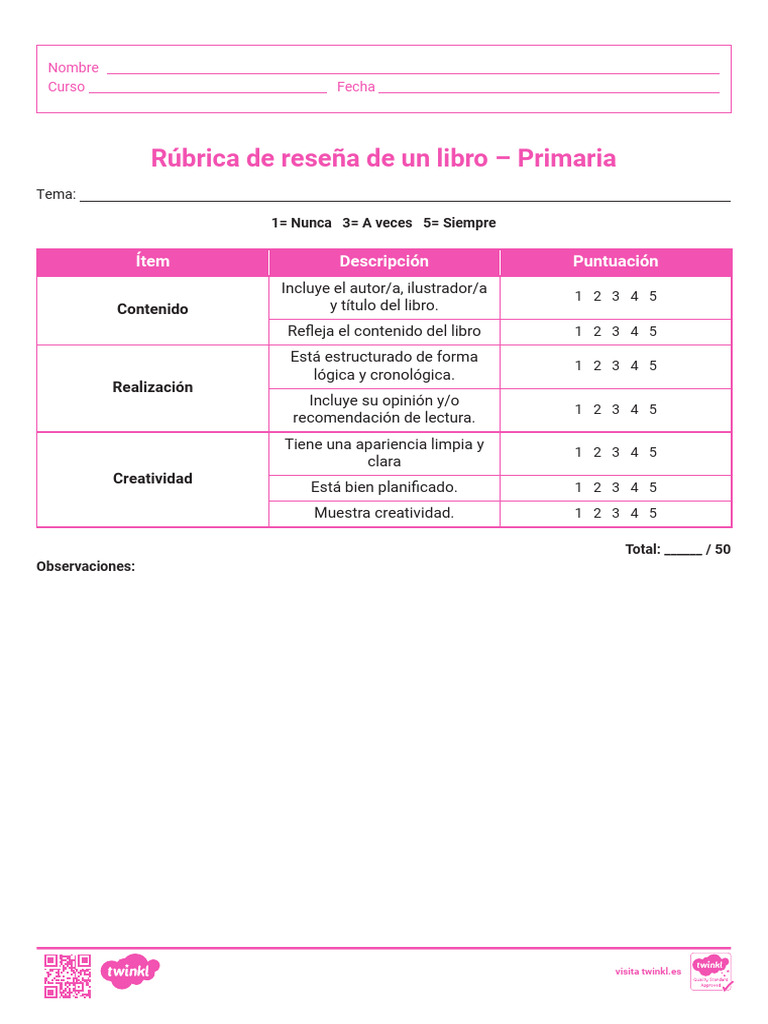 Reseña de Un Libro | PDF