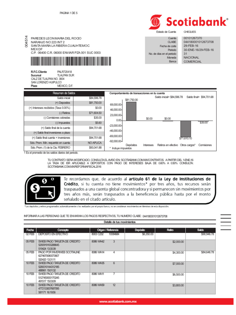 SCOTIABANK ROCIO PAREDES | PDF | Tarjeta de débito | Bancos