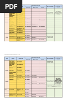 KKK Munkarend 2024 2025 Oszi Felev | PDF