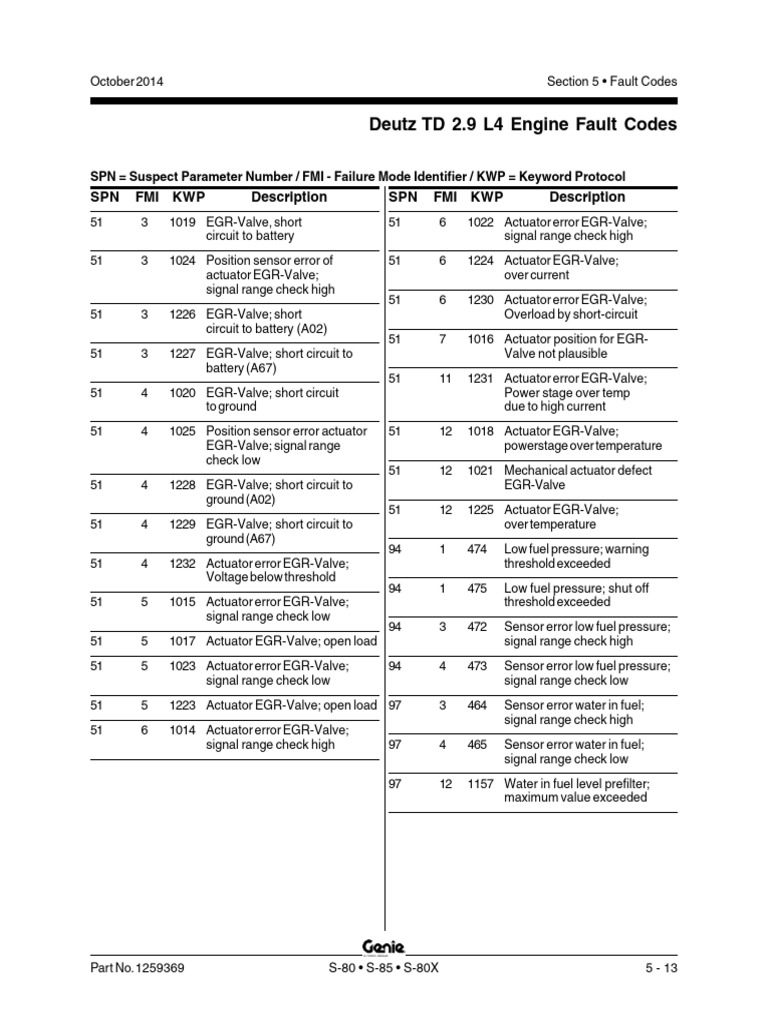 Service1259369 181 190 | PDF | Engine Technology | Internal Combustion Engine