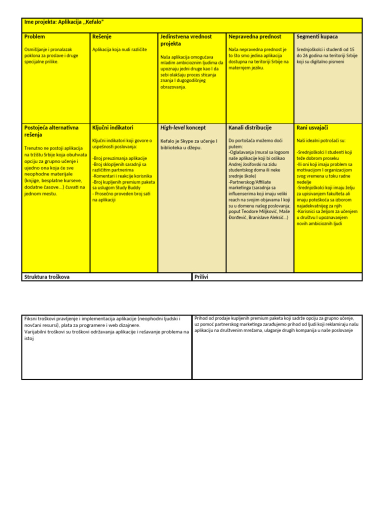 Lean Canvas | PDF