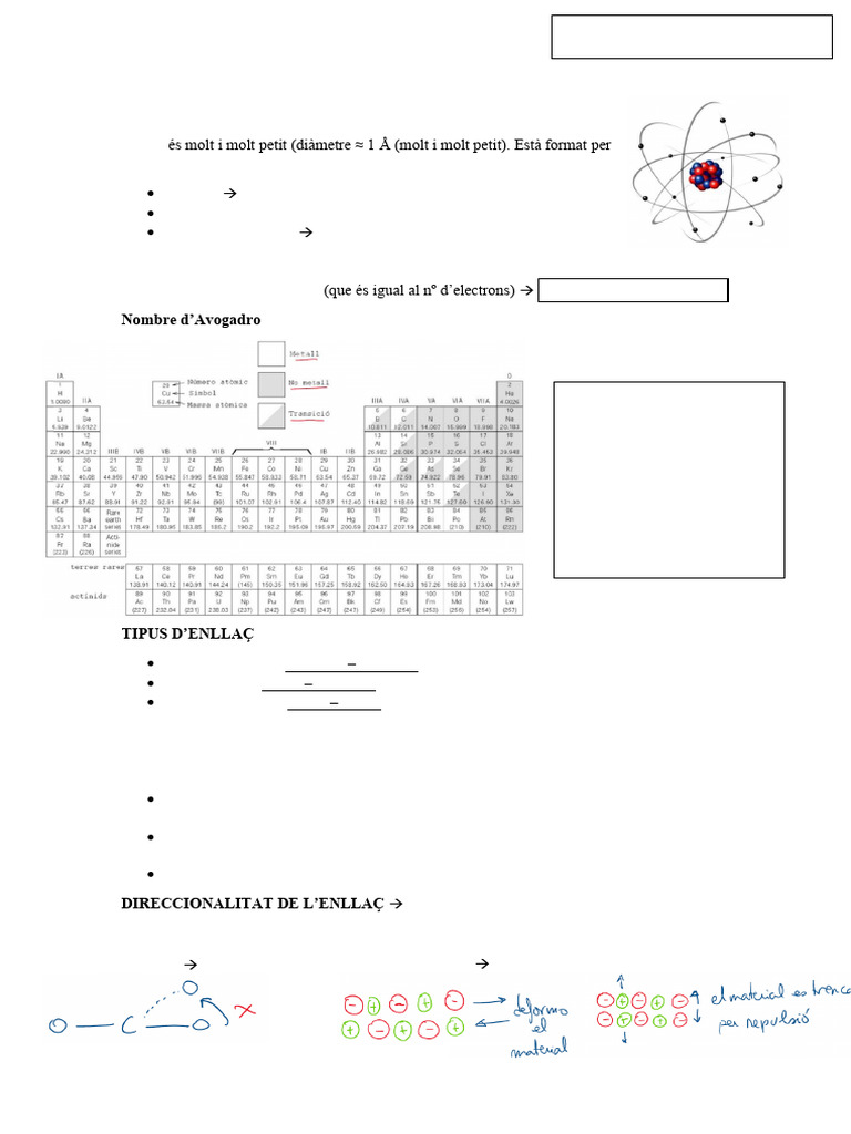 Apunts Final Materials | PDF