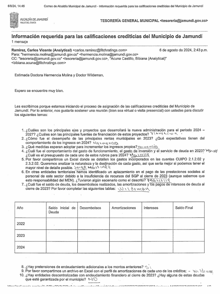 Informacion Requerida Fitch Ratings | PDF