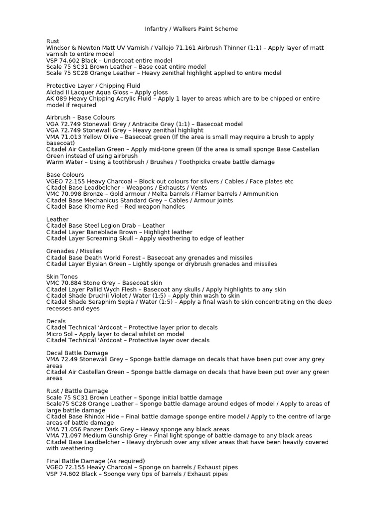 Mechanicum Infantry Paint Scheme | PDF | Varnish | Paint