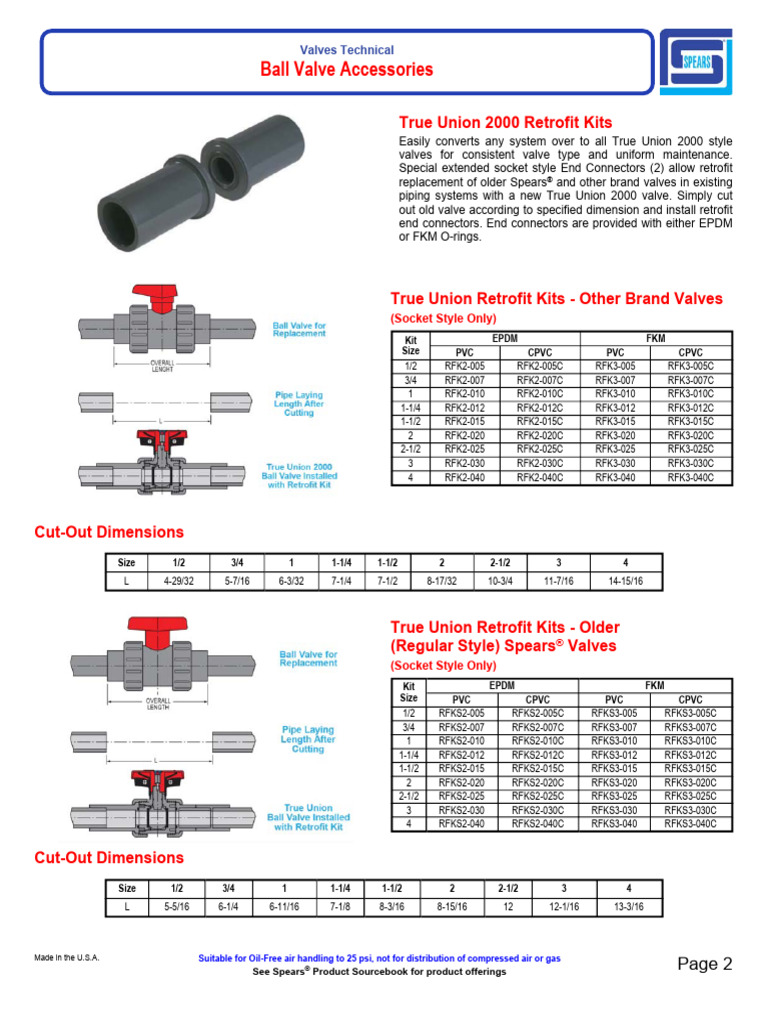 Valtech Val Bva T Val Bva T | PDF | Valve | Pipe (Fluid Conveyance)