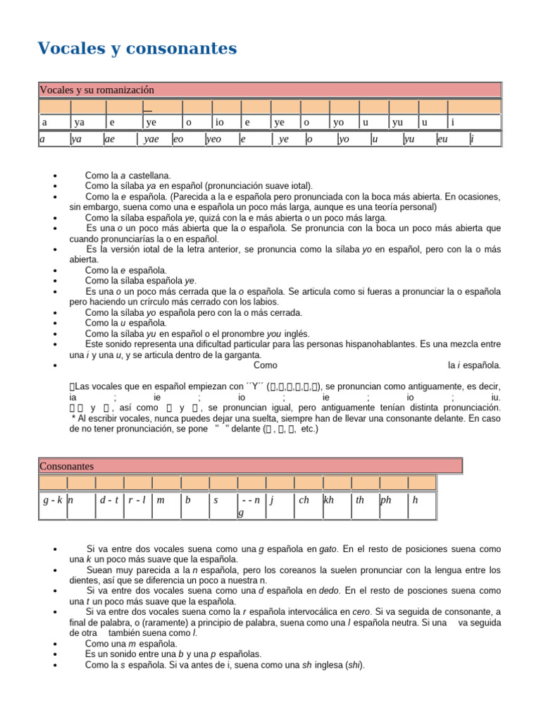 Vocales y consonantes en coreano | PDF | Vocal | Sílaba