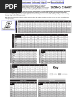 Cardio Conversion Chart for CrossFit | PDF | Sport Of Athletics | Track ...