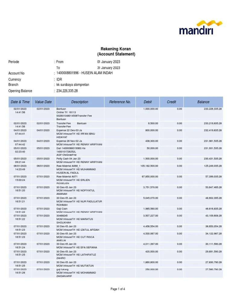 rekening-koran-mandiri-1 | PDF