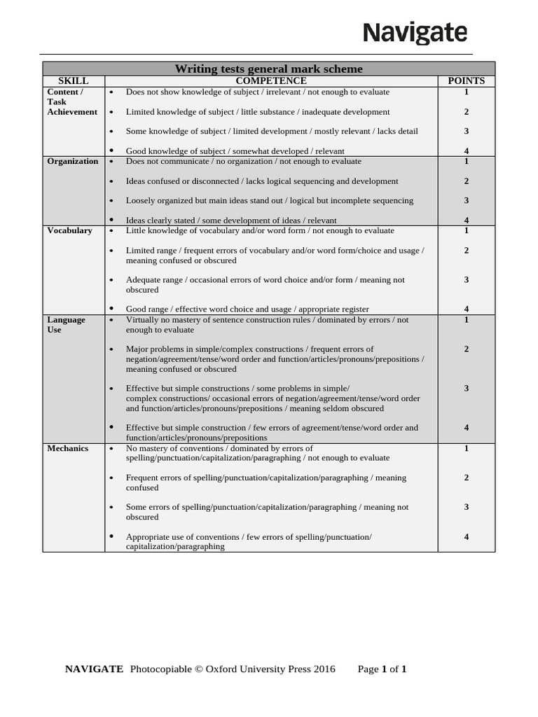 Writing Tests General Mark Scheme | PDF | Subject (Grammar) | Word