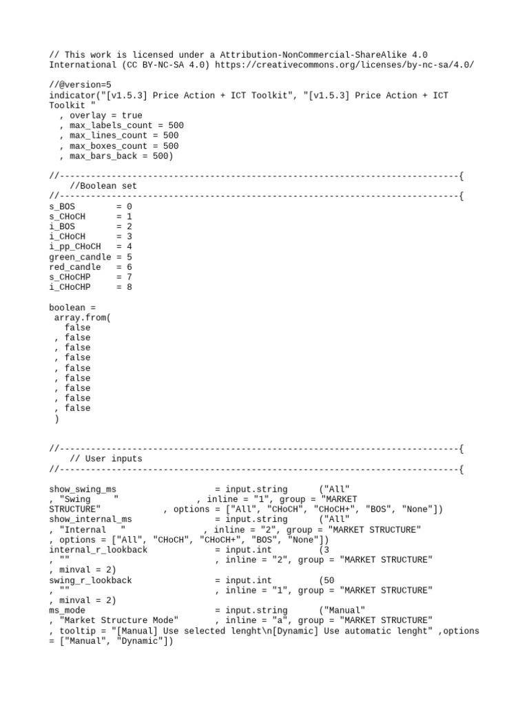 v1.5.3 Price Action ICT Toolkit-2 | PDF | Investing | Financial Economics